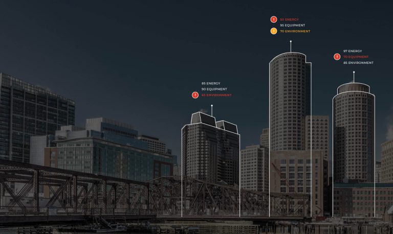 Facilities Management Building Analytics Automation System And Software 4468