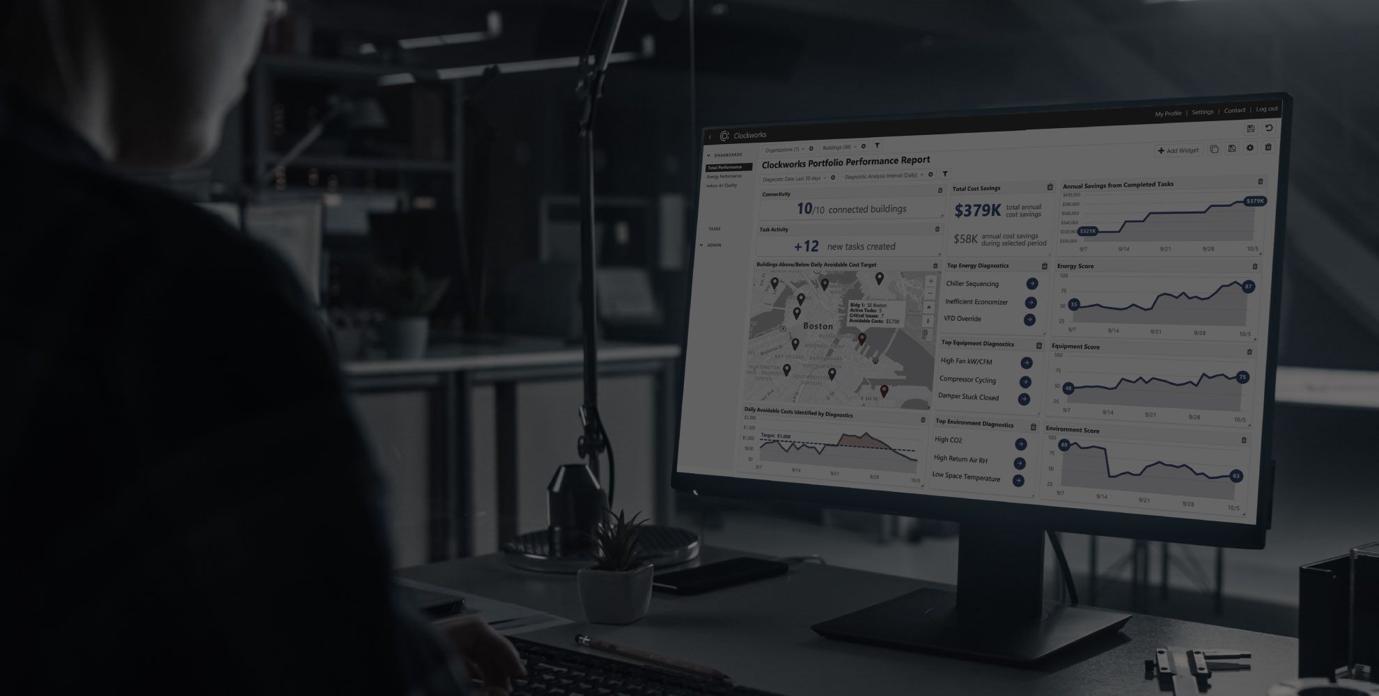 Information Model | Clockworks Analytics
