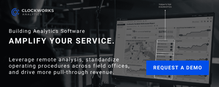 Fault Detection & Diagnostics For Mechanical and Controls Service - Clockworks Analytics