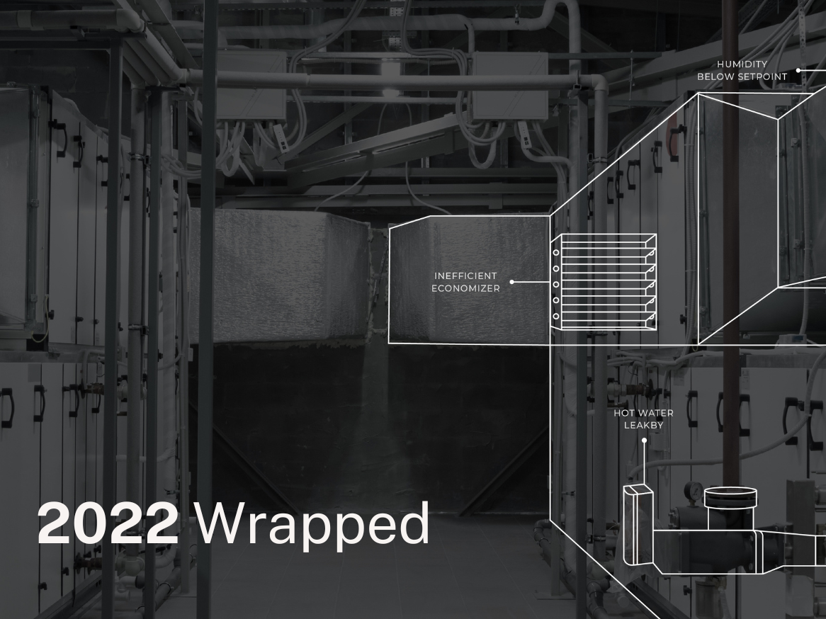 2022—A Year in Review [Infographic] - Clockworks Analytics