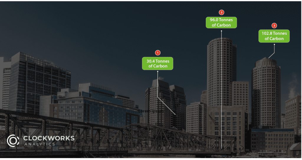 As Climate Risks and Opportunities Converge, Real Estate Turns An Eye ...